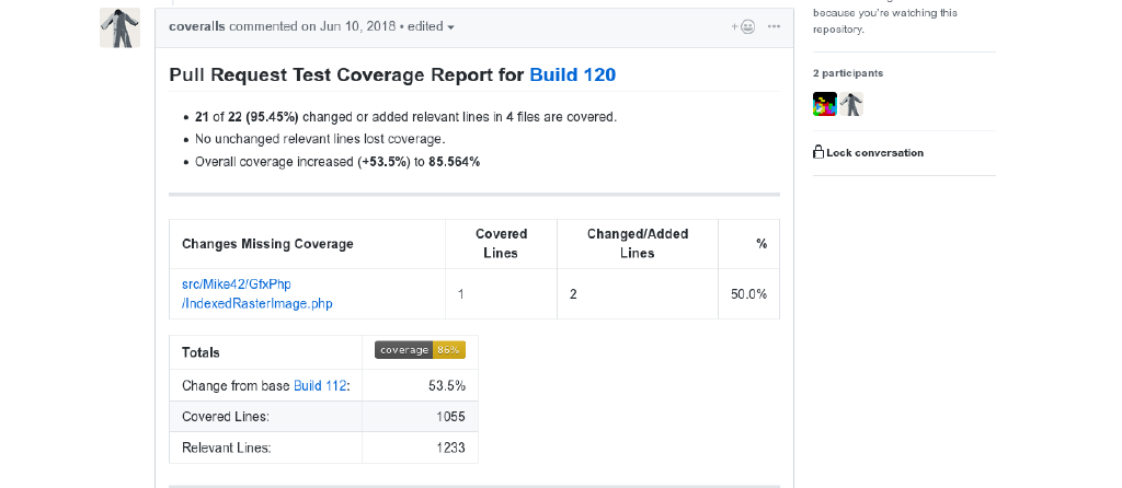 Benchmarking PHP code with PhpBench